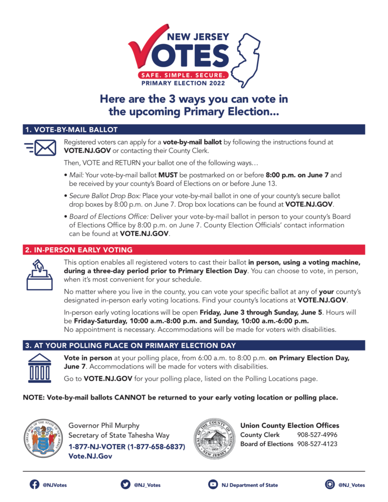 Union County Board of Elections – Official Website of the County of ...