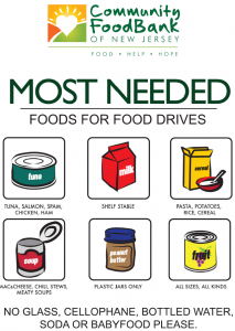 Most Needed Foods – County of Union, New Jersey