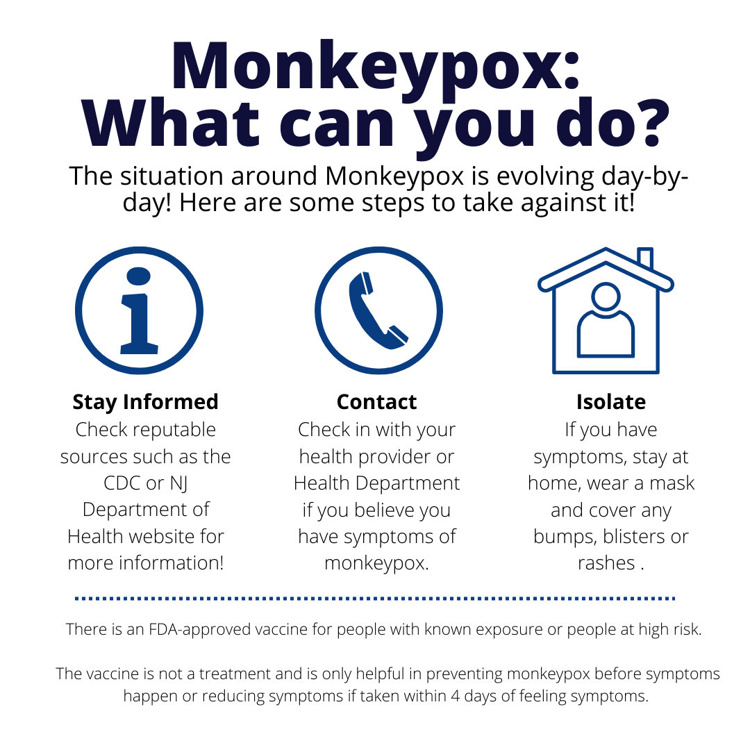 Union County M-Pox Vaccination Operations – County of Union, New Jersey