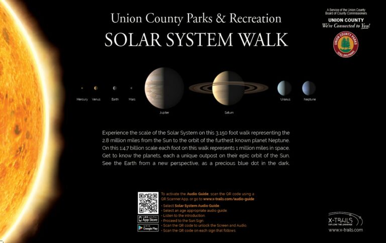 Trails – County of Union, New Jersey