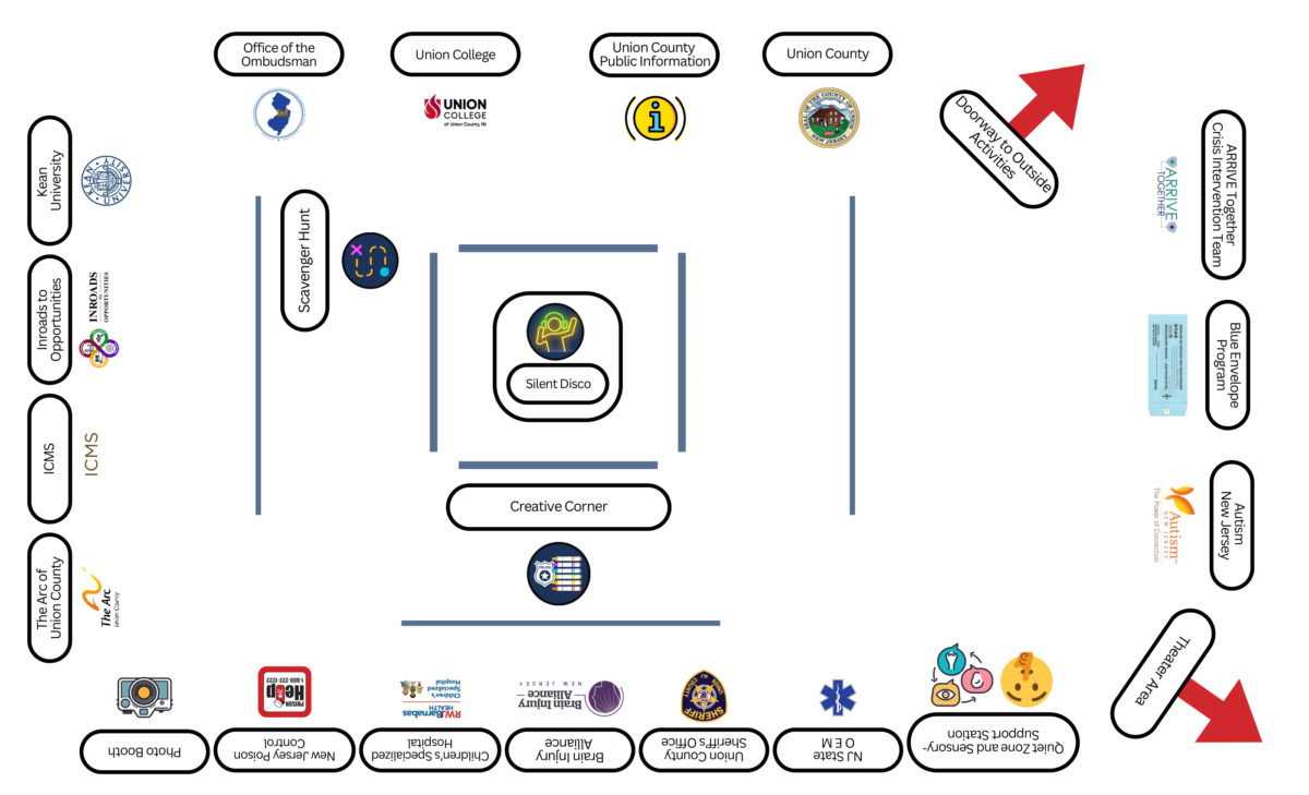 National Night Out – County of Union, New Jersey